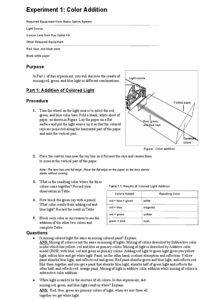 Purpose: Required Equipment From Basic Optics System | PDF | Refraction ...
