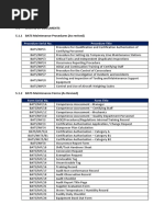 Manual Loadsheet B737 | PDF | Aircraft | Aviation