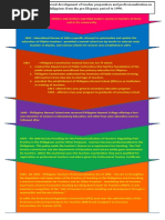 Wmsu Vision, Mission, Goals and Objectives | PDF