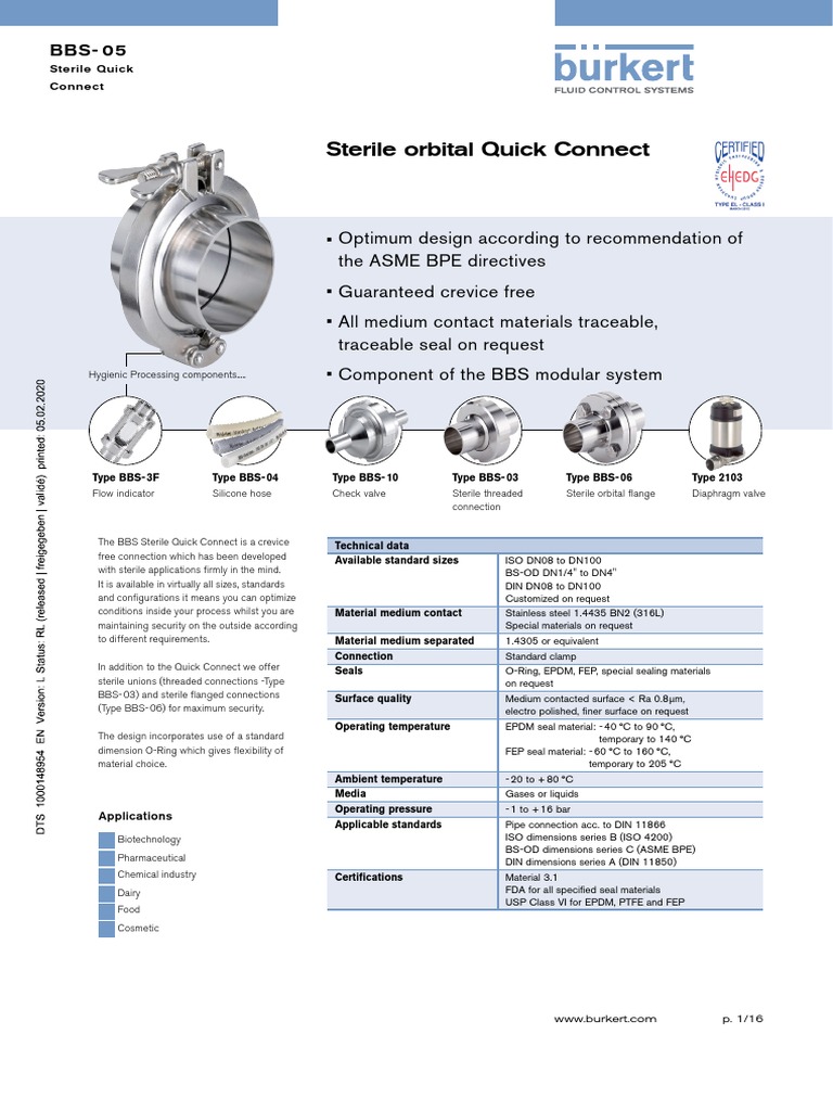 Burkert BBS-05S Sterile Orbital Quick Connect | PDF | Valve | Chemical ...