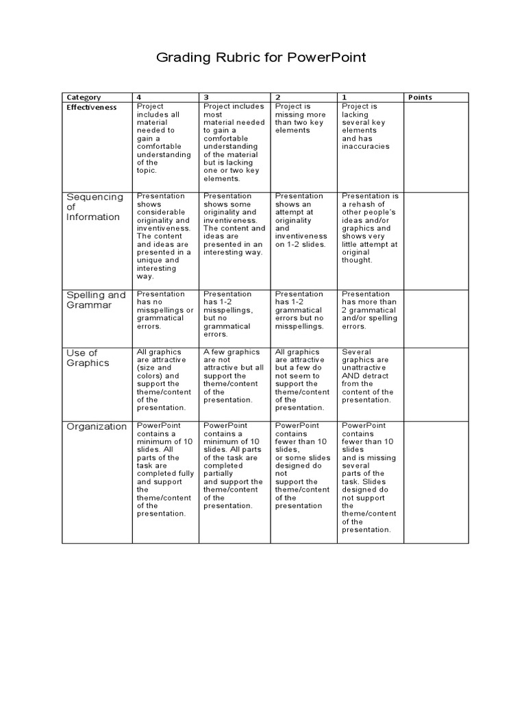 Grading Rubric For PowerPoint | PDF | Microsoft Power Point | Communication