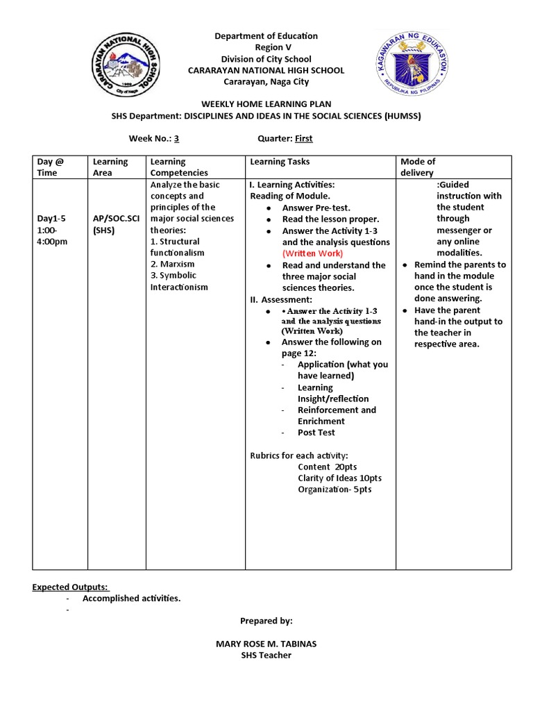 Weekly Home Learning Plan for SHS Disciplines and Ideas in the Social ...