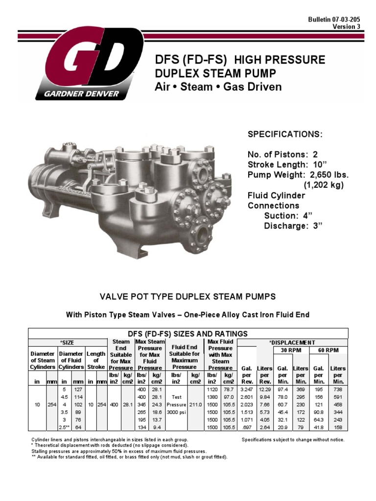 Dfs (FD-FS) : High Pressure Duplex Steam Pump Air - Steam - Gas Driven ...