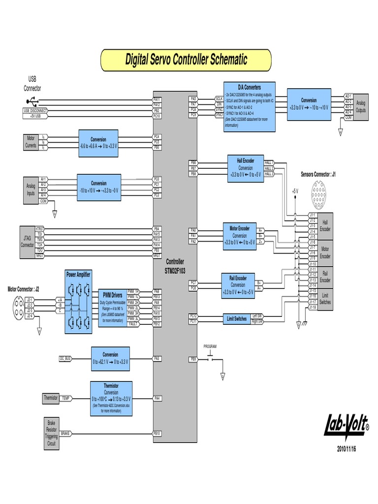 Digital Servo Controller Schematic | PDF | Electrical Circuits ...