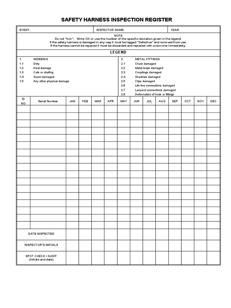 Safety Harness Inspection Register: Legend | PDF
