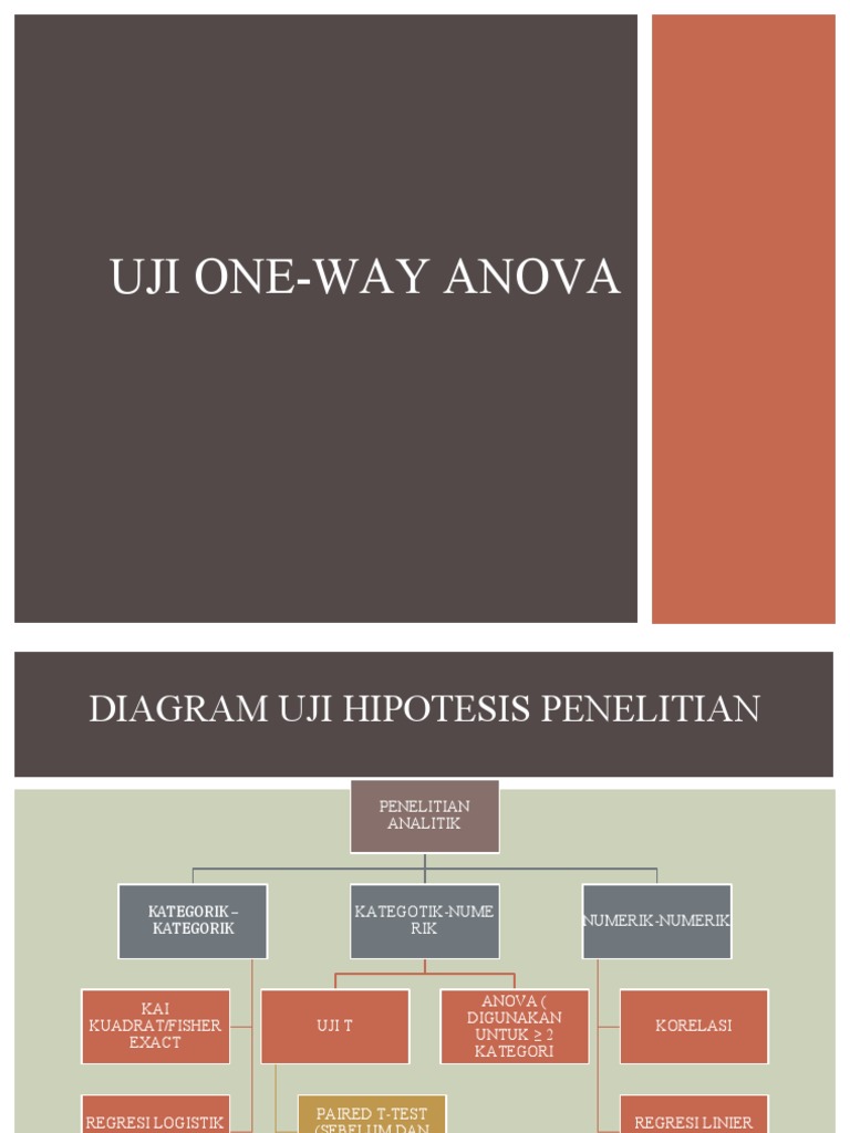Uji One Way Anova PDF | PDF