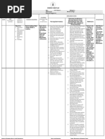 Medical and Pharmacy Abbreviations (Sig Codes) | PDF | Pharmaceutical ...