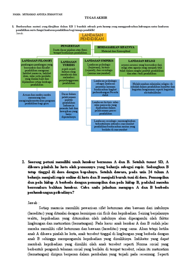 Tugas Peta Konsep Landasan | PDF | Kesehatan Holistik | Sains & Matematika