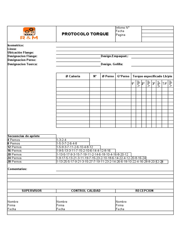 Protocolo Torque | PDF