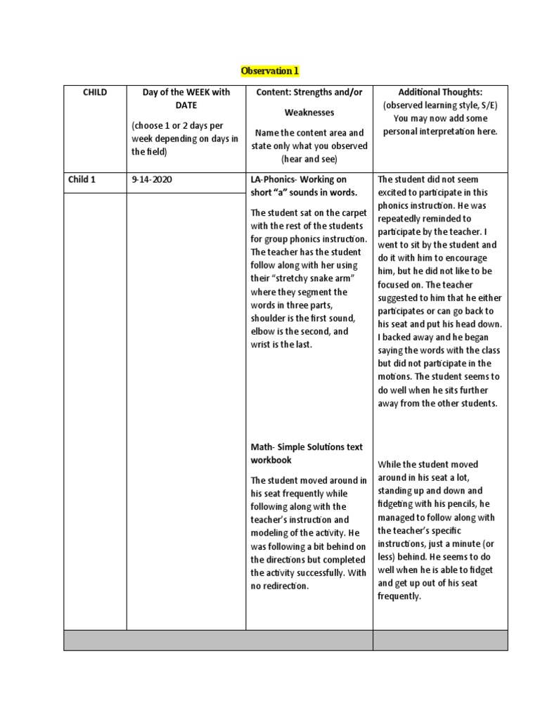 Observation Logs - Kindergarten | PDF | Syllable | Phonics