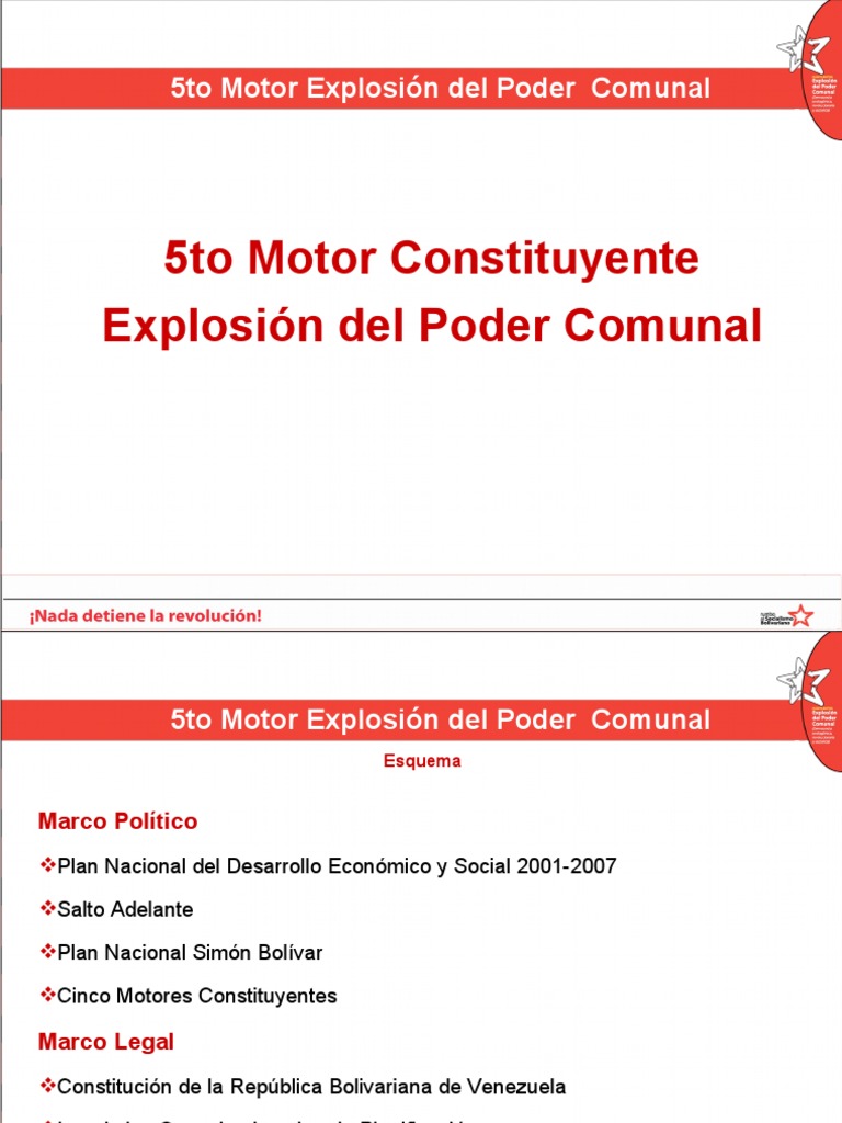 Ciclo Del Poder Comunal | PDF | Hugo Chavez | Venezuela