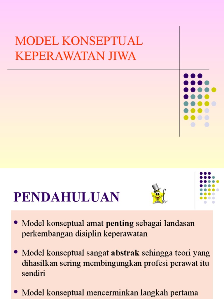 Model Konseptual Kep Jiwa | PDF | Karier & Perkembangan | Pengembangan Diri