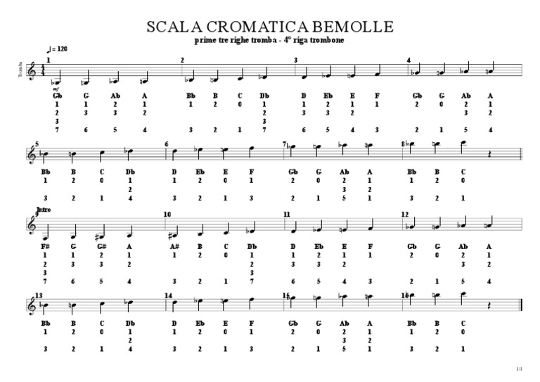 SCALA CROMATICA BEMOLLE | PDF