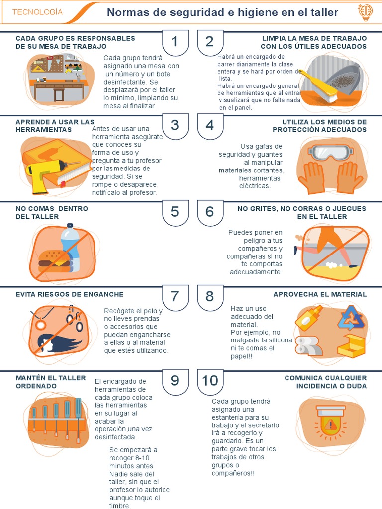 Normas Taller Tecnología | PDF | Ocio