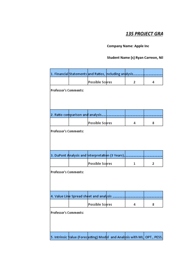 135 Project Grade Sheet: Professor's Comments | PDF | Ios | Balance Sheet