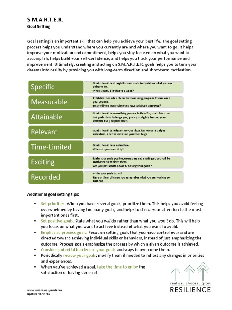Achieving Your Best Life Through S.M.A.R.T.E.R. Goal Setting | PDF ...