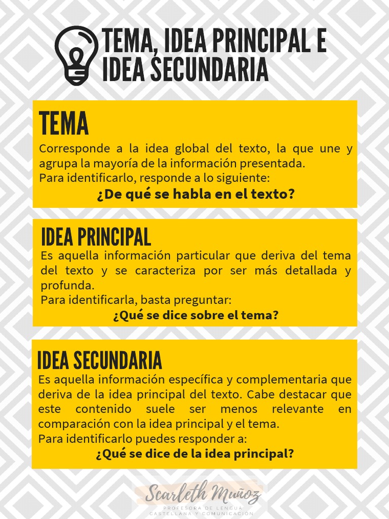 Tema, Idea Principal e Idea Secundaria | PDF