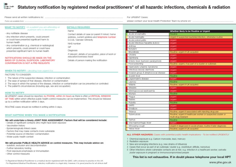 Statutory Notification by Registered Medical Practitioners of All ...