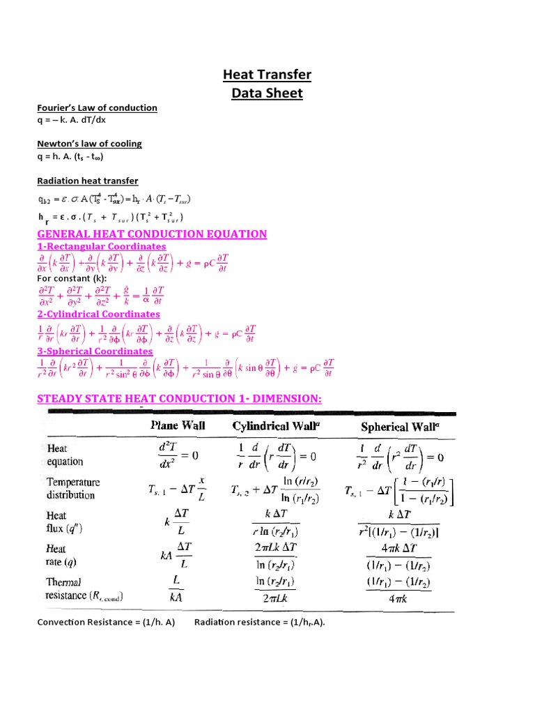 Heat Transfer Data Sheet: General Heat Conduction Equation | PDF ...