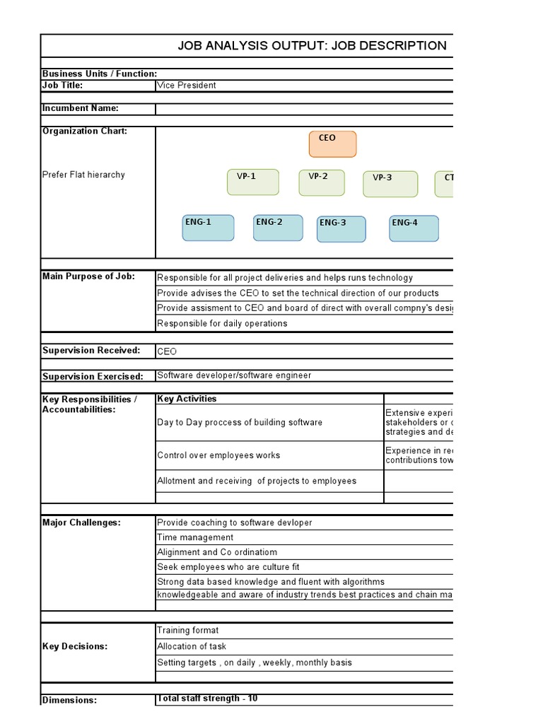 Sample - Vice President JD | PDF | Engineer | Master Of Business ...