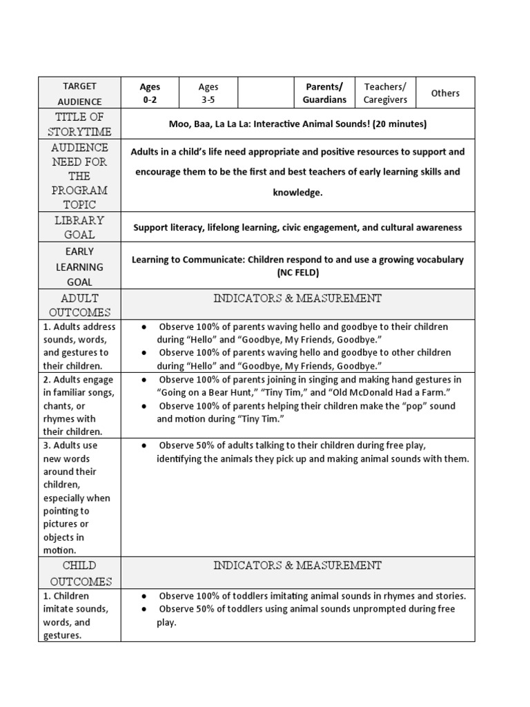 Supercharged Storytime Planning Worksheet Zimmerman 2 | PDF | Language ...