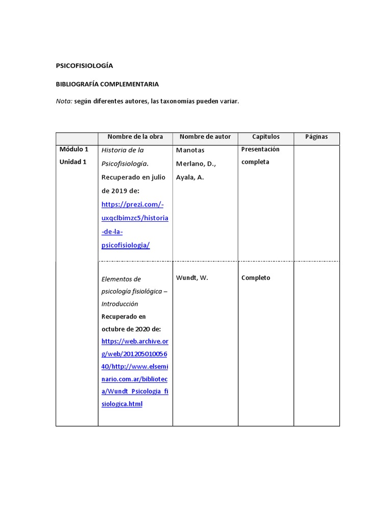 Psicofisiología Bibliografía Complementaria.pdf | PDF | Neurociencia ...