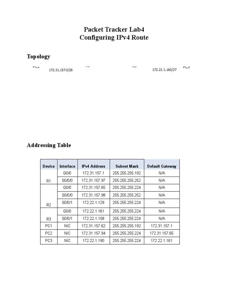 Packet Tracker Lab4 Configuring Ipv4 Route: Topology | PDF | Router ...