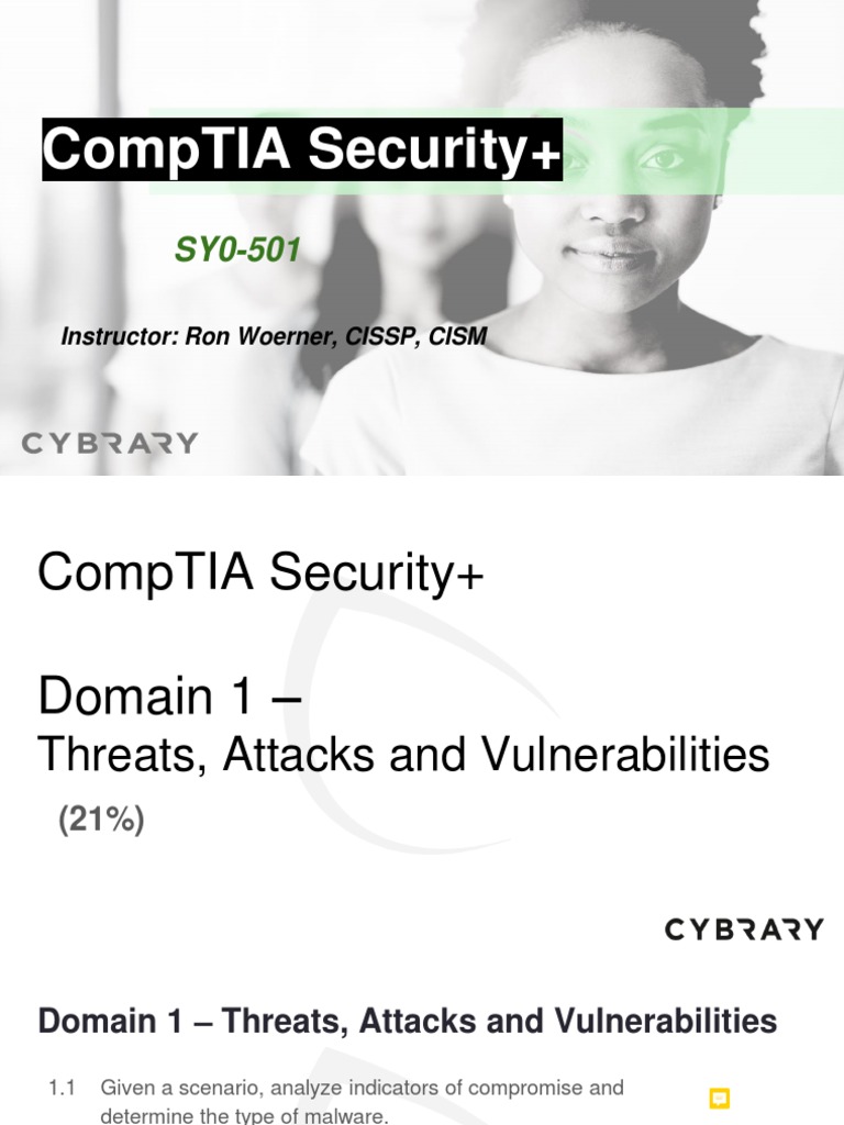 Comptia Security+: Instructor: Ron Woerner, Cissp, Cism | PDF