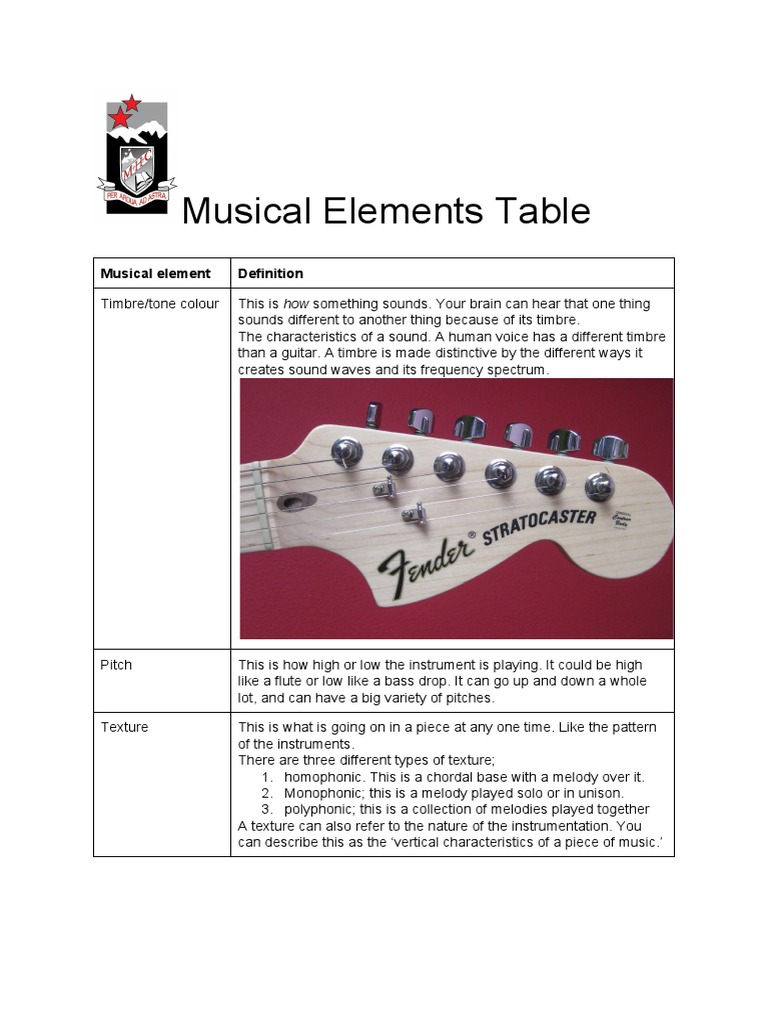 Musical Elements Table | PDF | Tempo | Musicology
