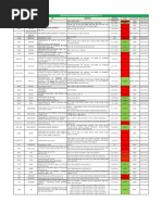 Teoría de Arduino | PDF | Arduino | Microcontrolador