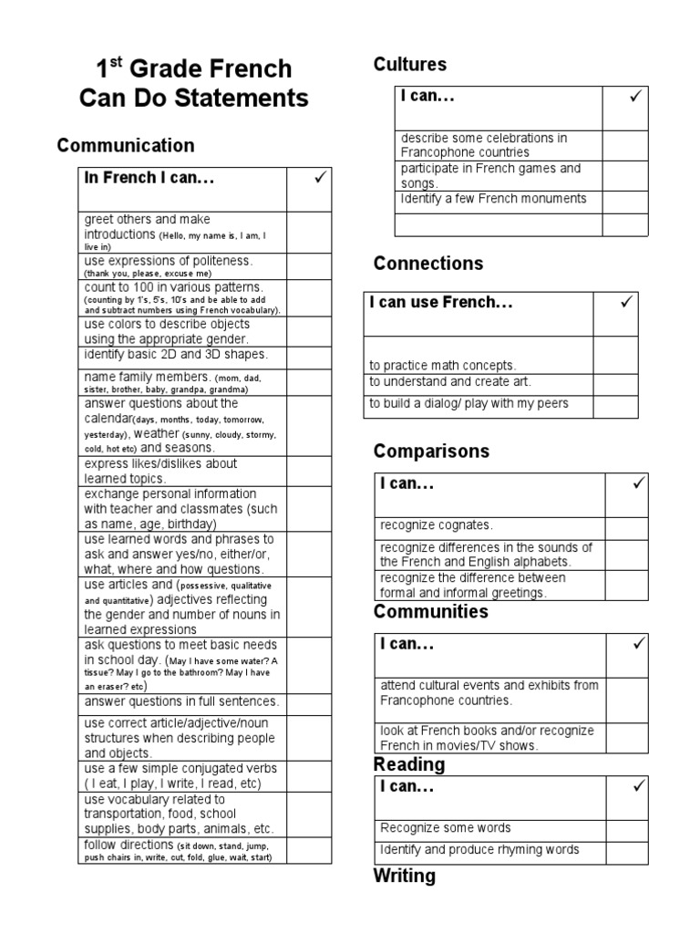 1 Grade French Can Do Statements: Cultures | PDF | French Language | Word