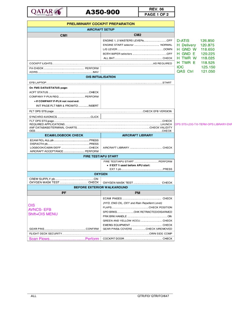 A350 Checklist PDF | PDF
