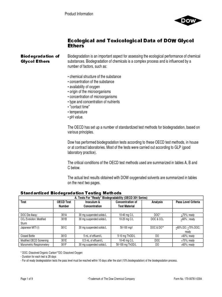 Butyl Cellosolve Biodegradabilidad | PDF | Toxicity | Waste Management