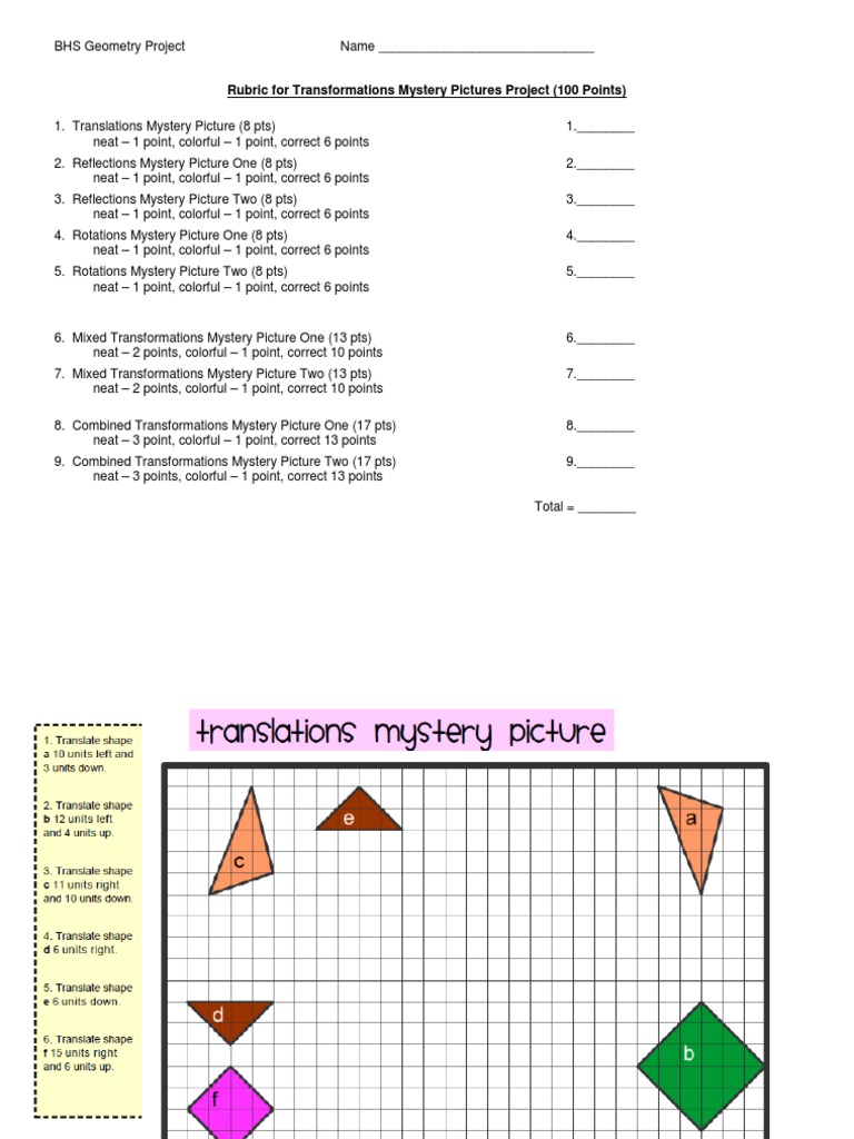 Transformations Mystery Picture Project and Rubric | PDF