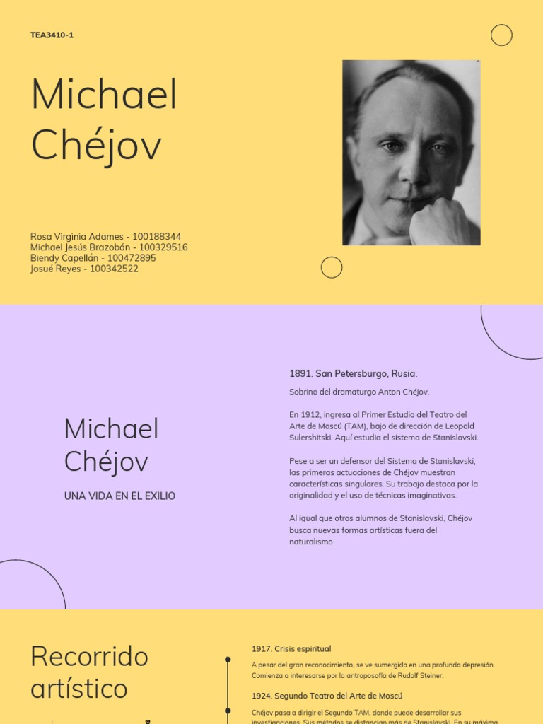 Michael Chéjov: Innovación Teatral y Exilio | PDF | Anton Chekhov | Teatro