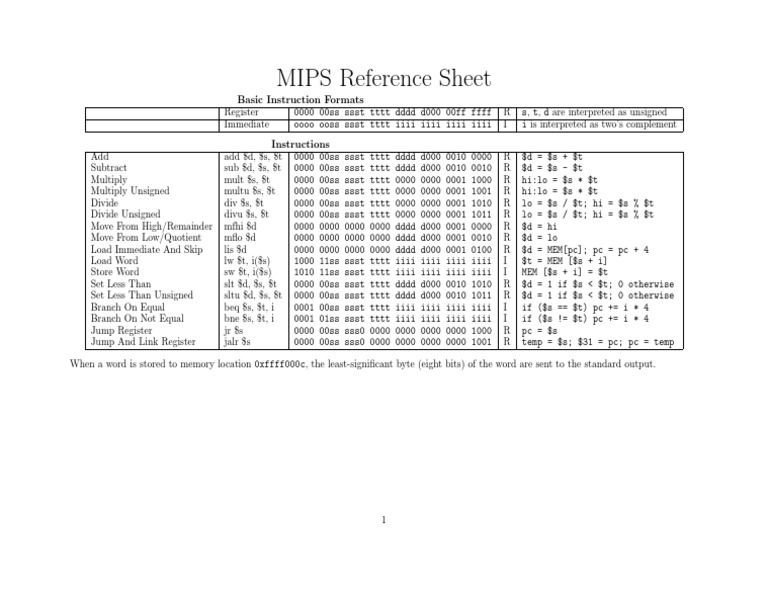 Mipsref | PDF | Computer Hardware | Classes Of Computers