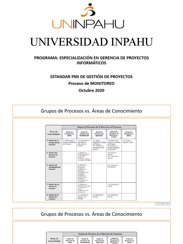 Proceso de MONITOREO | PDF | Calidad (comercial) | Software