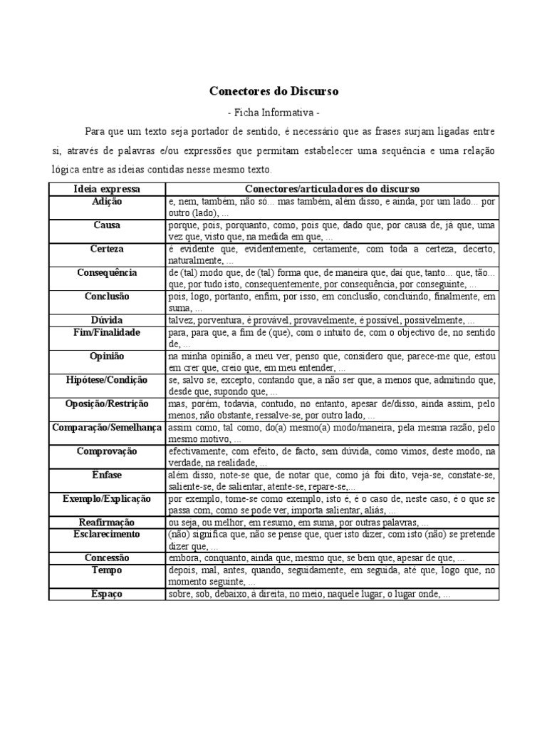 Conectores do Discurso | Discurso