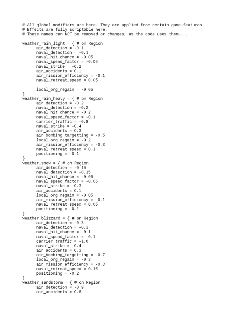 00 Static Modifiers | PDF | Cryptography