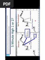 Al Brooks Trading Course Resources | PDF