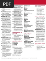 Erasmus to ISCED Subject Code Mapping | PDF | Geography | Vocational Education