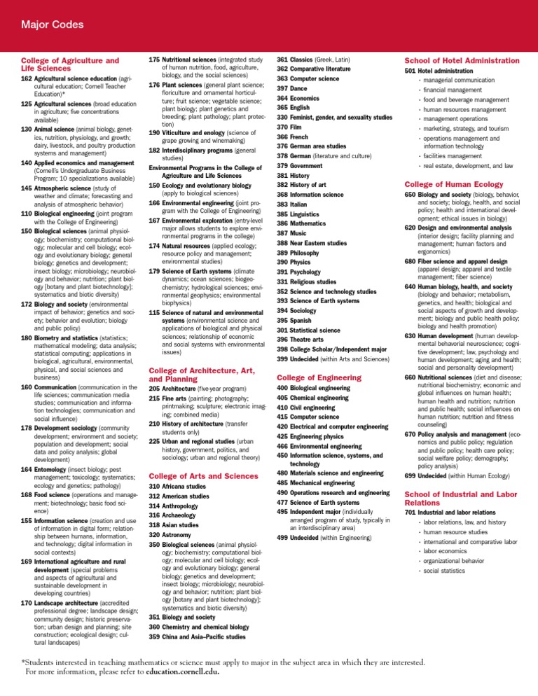 Major Codes | PDF | Biology | Science