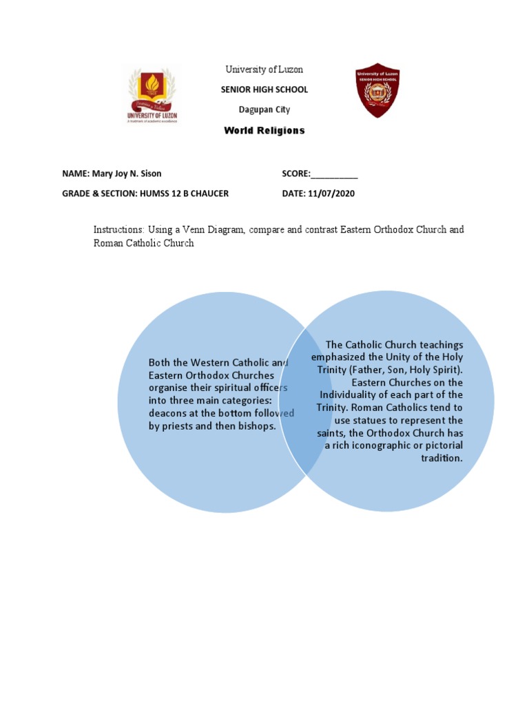 Instructions: Using A Venn Diagram, Compare and Contrast Eastern ...