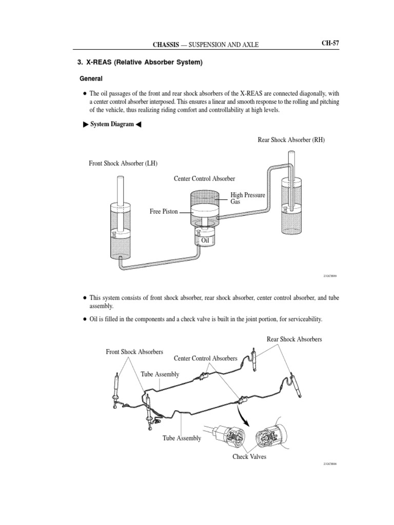 X-REAS (Relative Absorber System) : General | PDF | Land Vehicles ...