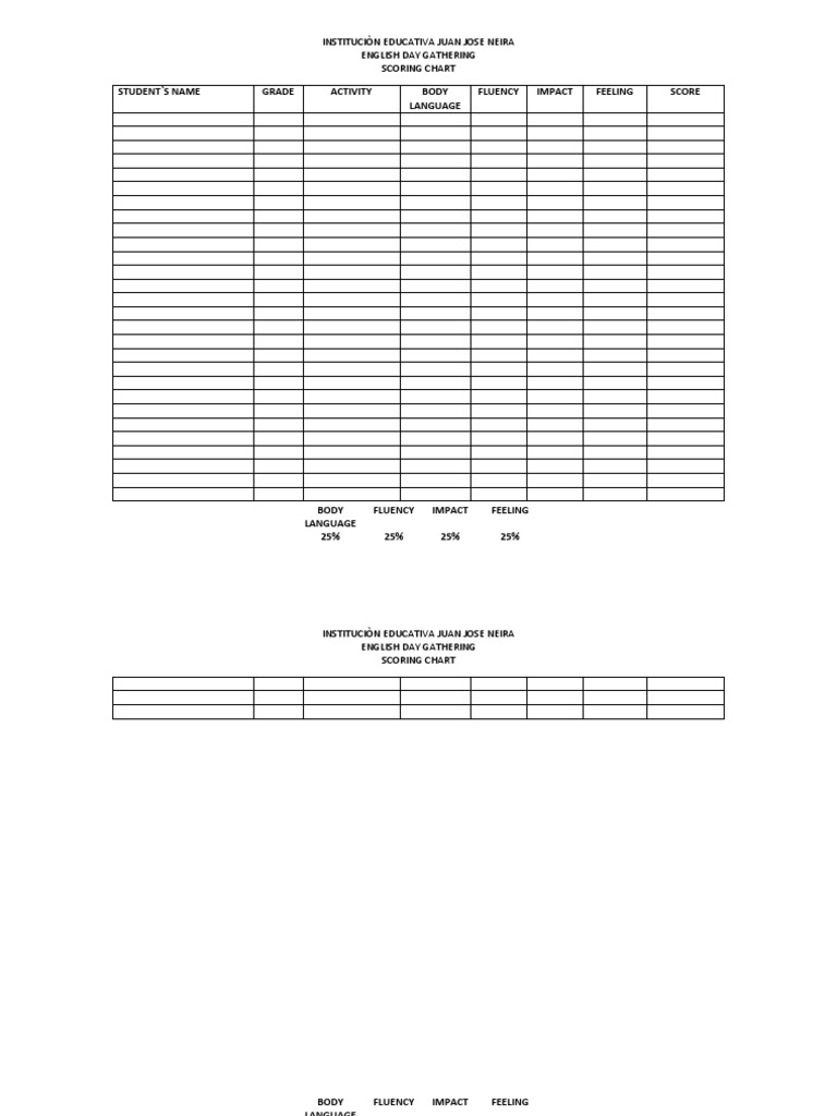 Student Scoring Chart | PDF