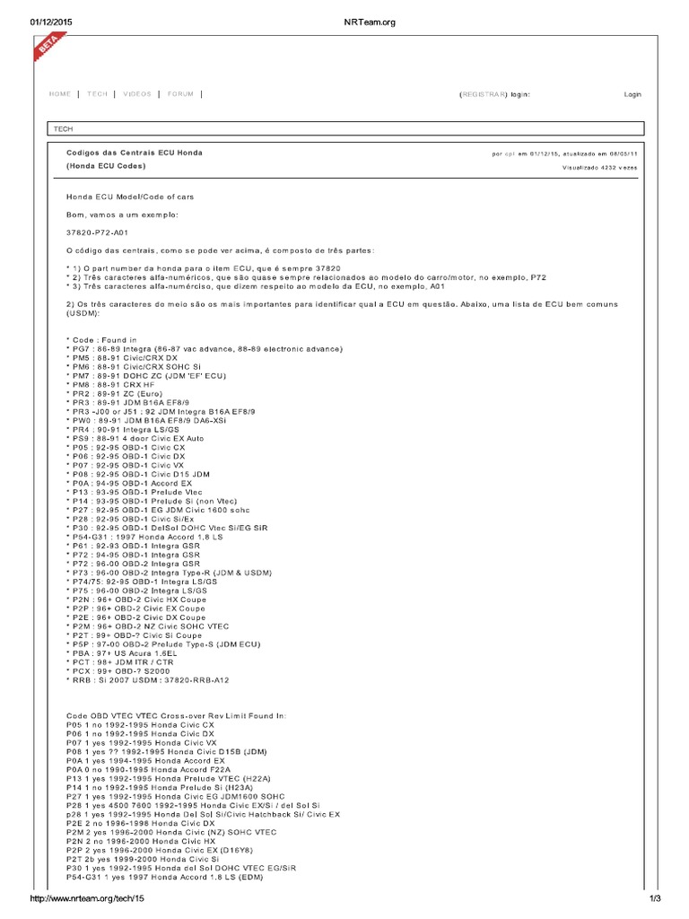 Honda Ecu Part Numbers | PDF