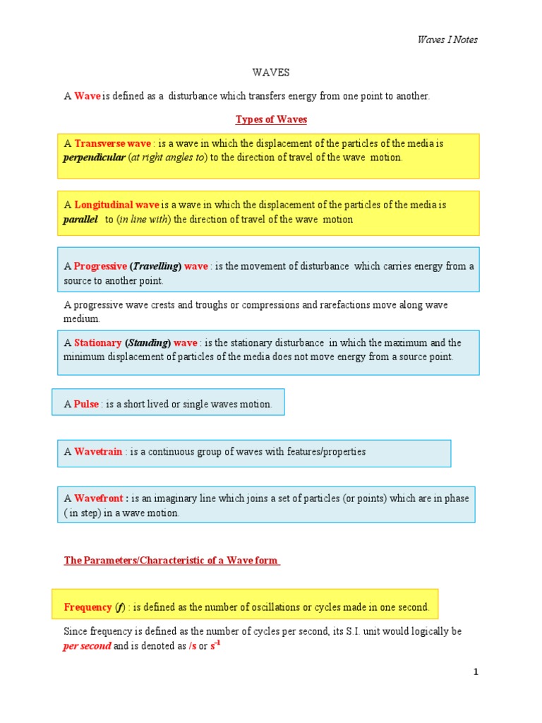 Types of Waves: Perpendicular (At Right Angles To) To The Direction of ...