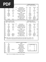 Specialized Repair: EWS Bypass Procedure | PDF