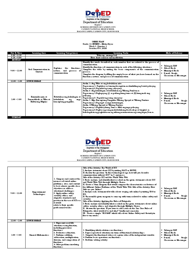 HUMSS 4 Week Plan Q1 W1 | PDF | Function (Mathematics) | Educational ...