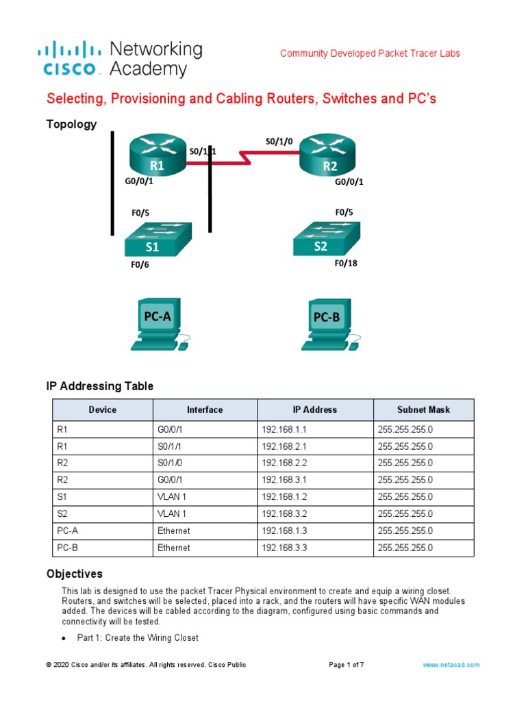 CCNA Selecting Provisioning and Cabling Routers Switches and PCs | PDF | Network Switch | Ip Address